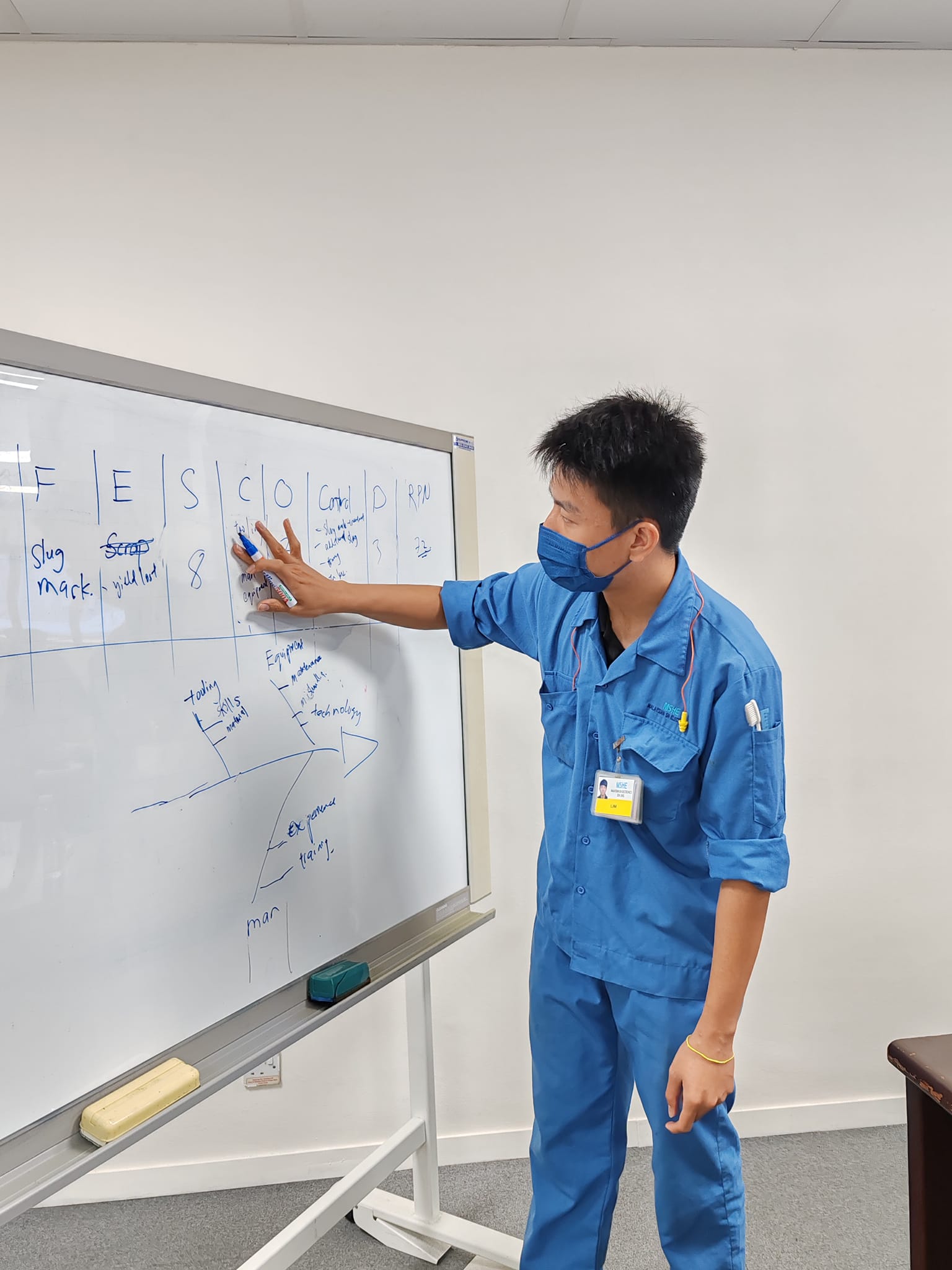 Technical and Engineering Training on FMEA and new FMEA - Certified ...